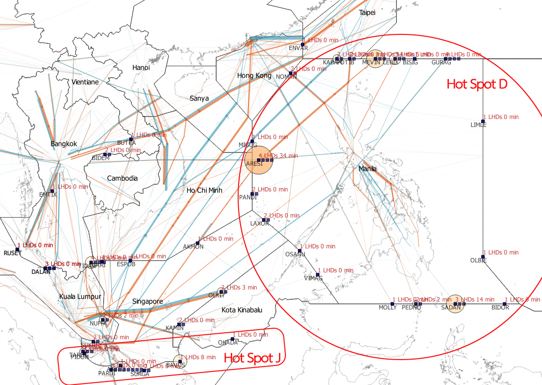MAAR: Monitoring Agency for Asia Region
